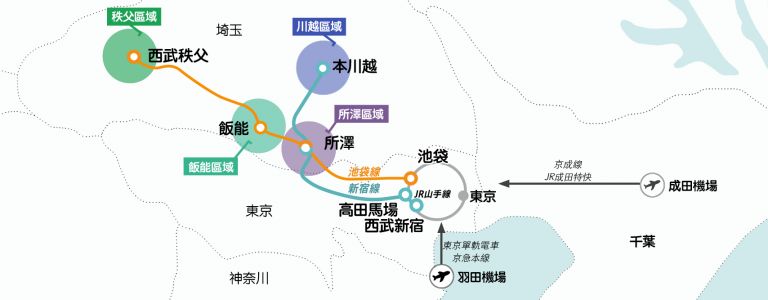 發掘東京近郊的魅力 說走就走 - 發掘東京近郊的魅力說走就走!