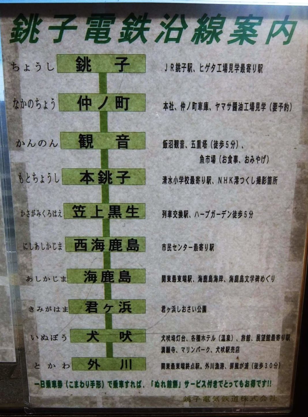 Choshi City, Chiba: Sun and Seafood - WAttention.com